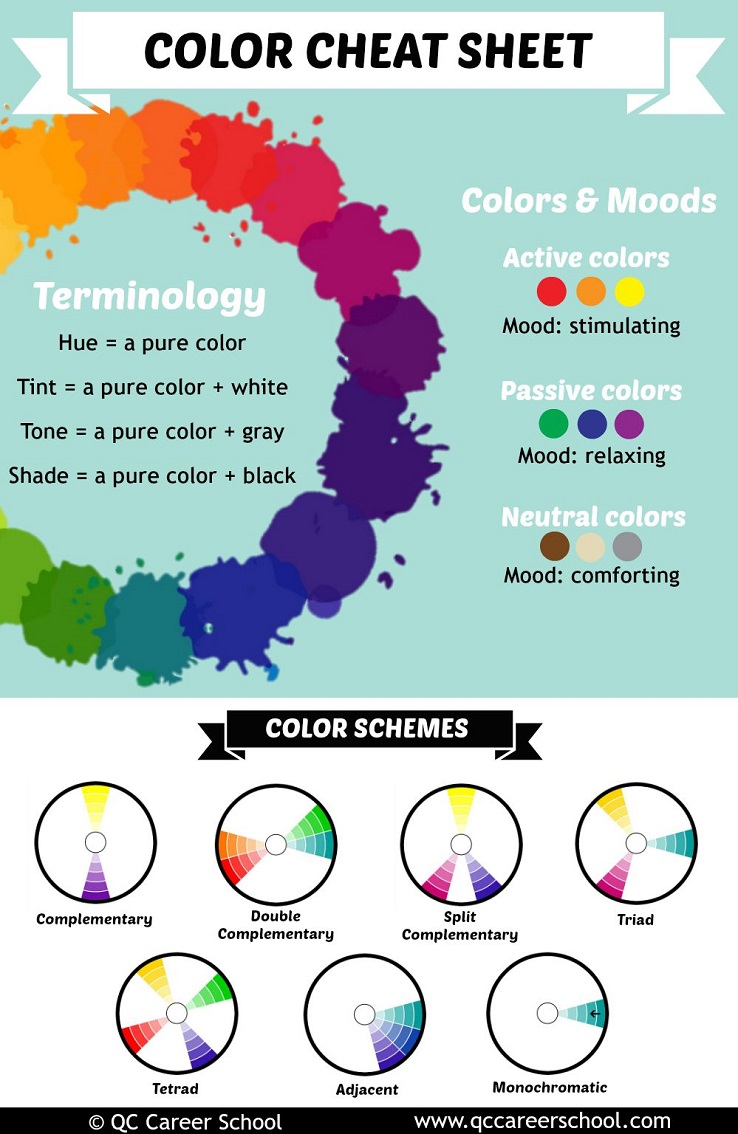 Infographic: Color Cheat Sheet - QC Makeup Academy