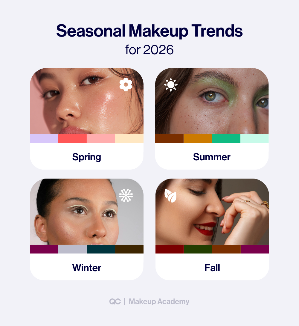 Makeup Trends 2026: Bold Makeup Is Back - QC Makeup Academy